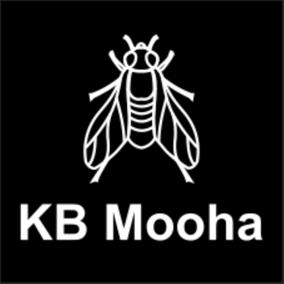 Торговая марка №683900 – KB MOOHA MOOHA: владелец торгового знака и ...