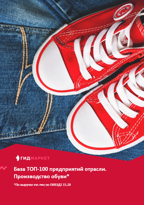 Крупнейшие предприятия отрасли База ТОП 100 Производство обуви РБК