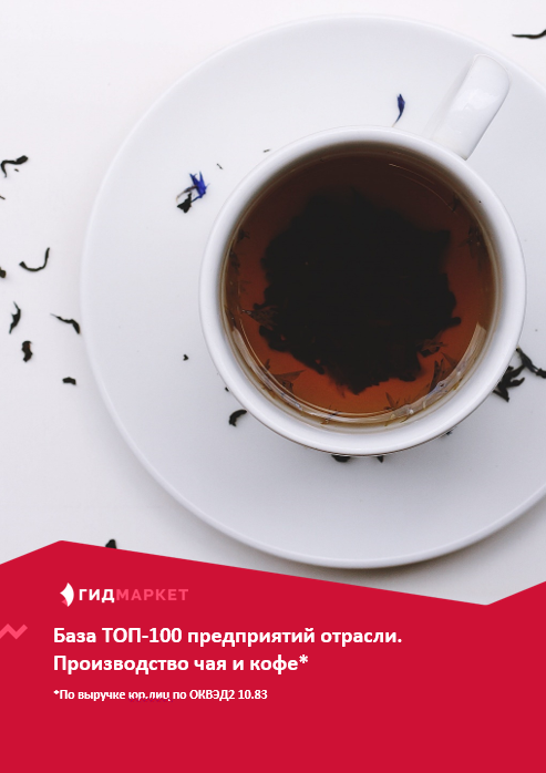 Крупнейшие предприятия отрасли База ТОП 100 Производство чая и кофе