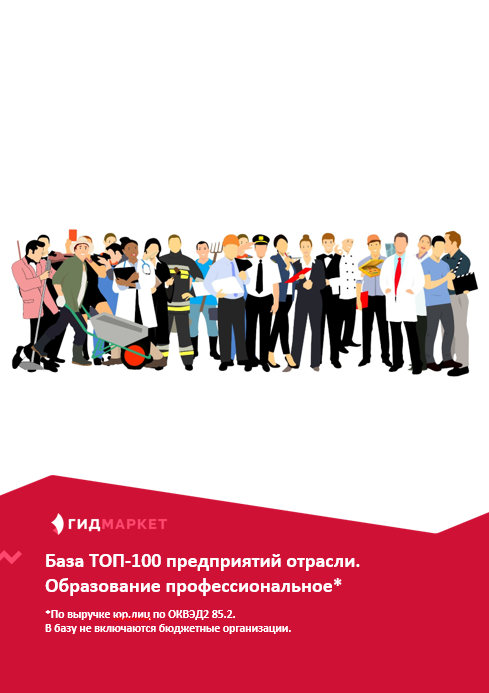 Крупнейшие предприятия отрасли База ТОП 100 Образование