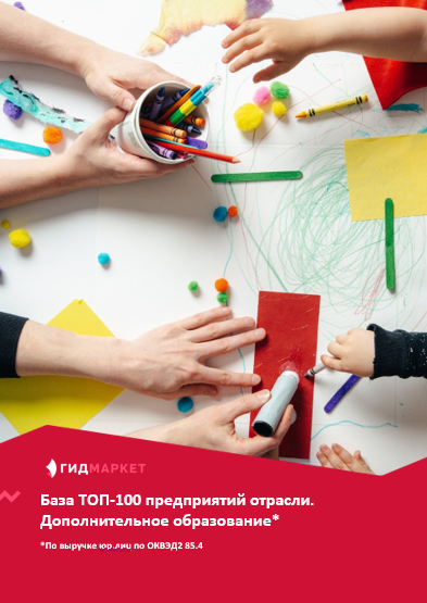 Крупнейшие предприятия отрасли База ТОП 100 Дополнительное