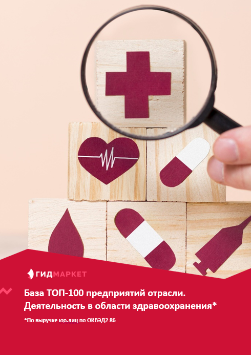 Крупнейшие предприятия отрасли База ТОП 100 Деятельность в области