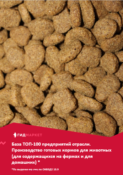 Крупнейшие предприятия отрасли. База ТОП-100. Производство готовых ...