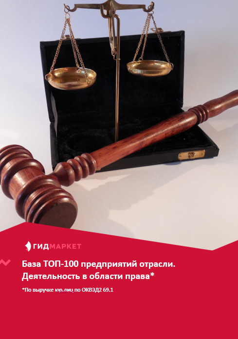 Крупнейшие предприятия отрасли База ТОП 100 Деятельность в области