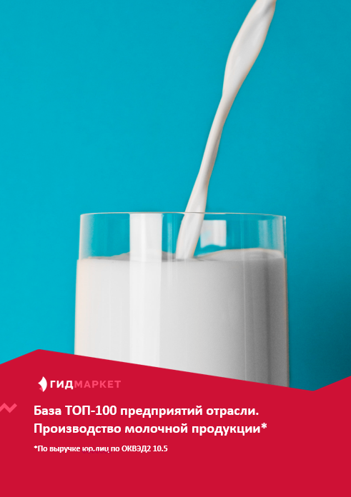 Крупнейшие предприятия отрасли База ТОП 100 Производство молочной